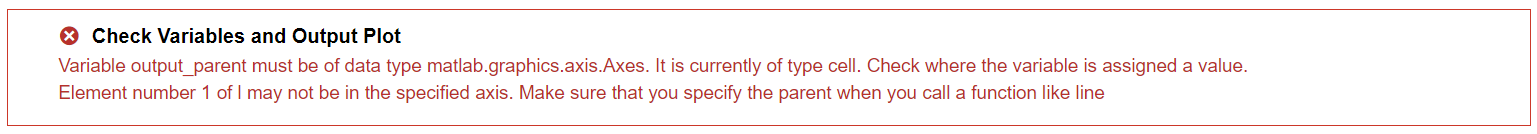 Solved function 1 = | Chegg.com