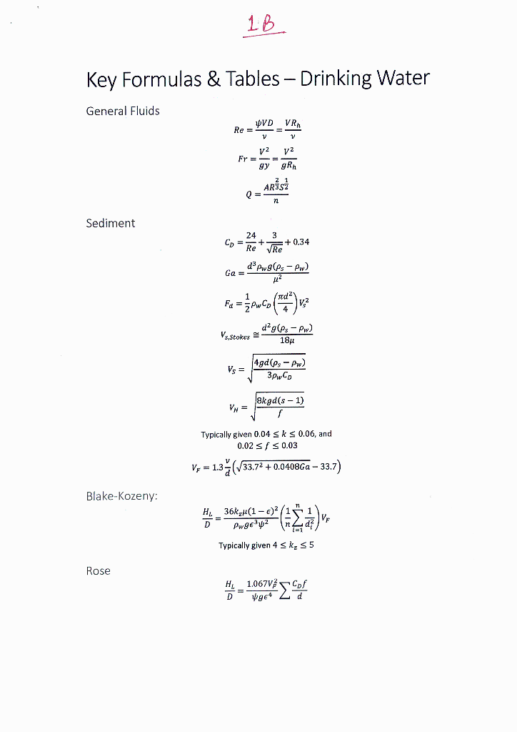 Key Formulas \& Tables - Drinking Water General | Chegg.com