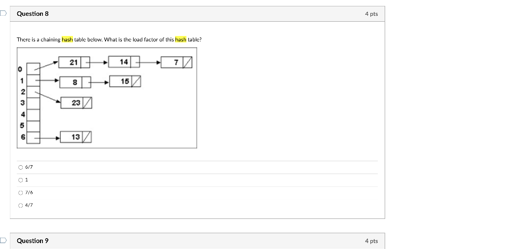 Solved D Question 8 4 pts There is a chaining hash table | Chegg.com
