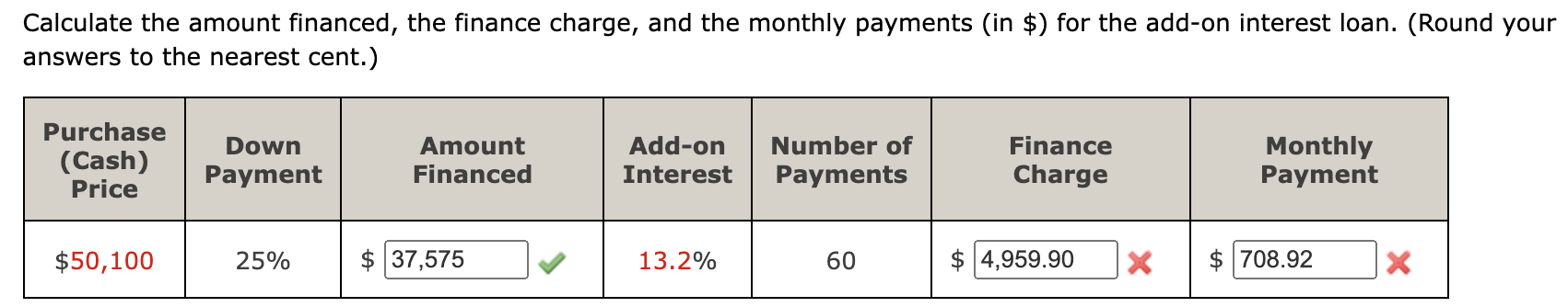 Solved Calculate the amount financed, the finance charge, | Chegg.com
