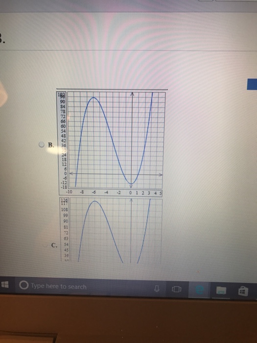 Solved Sketch the graph of the given function. f(x)-x+9x-13 | Chegg.com