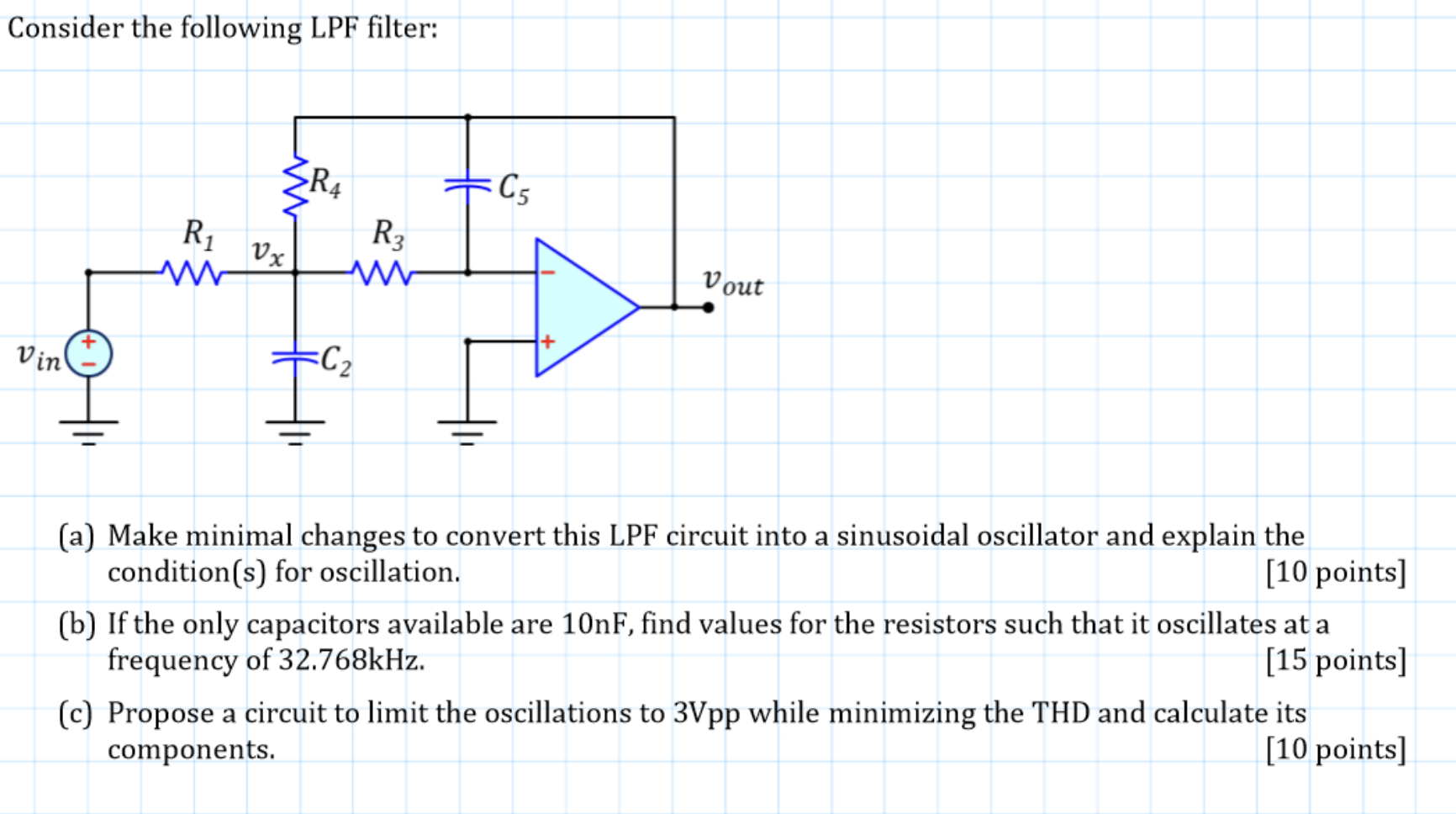 Solved Please solve by hand:Consider the following LPF | Chegg.com