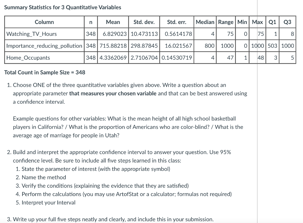 Solved Summary Statistics for 3 Quantitative Variables | Chegg.com