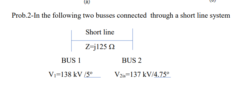 Prob.2-In the following two busses connected through | Chegg.com