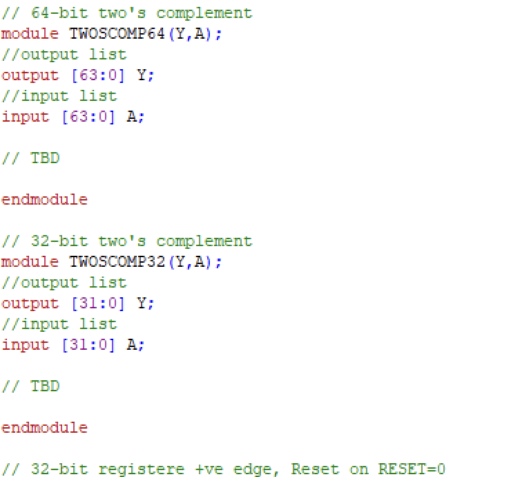 Solved Objective:To implement a Verilog gate level model for | Chegg.com