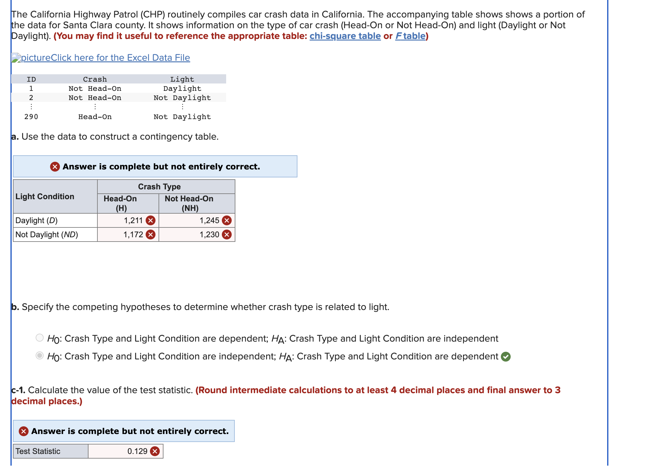 Solved The California Highway Patrol (CHP) routinely | Chegg.com