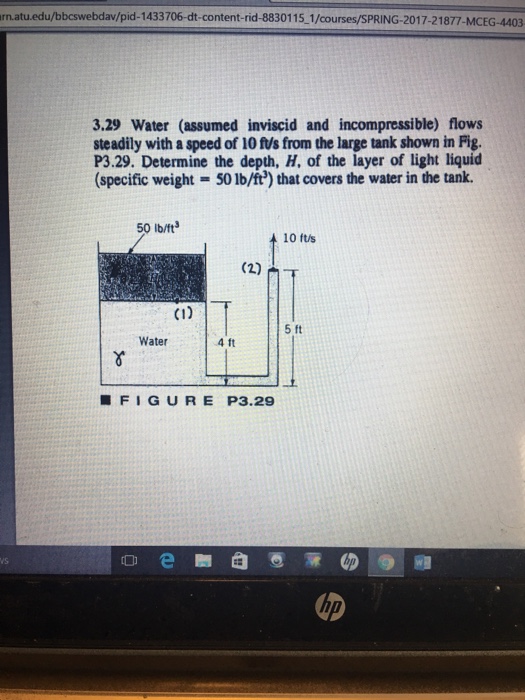 Solved Water (assumed inviscid and incompressible) flows | Chegg.com
