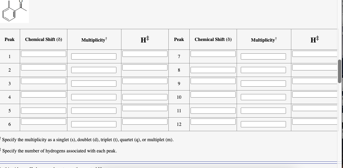 Solved Predict the NMR spectra for each of these two | Chegg.com