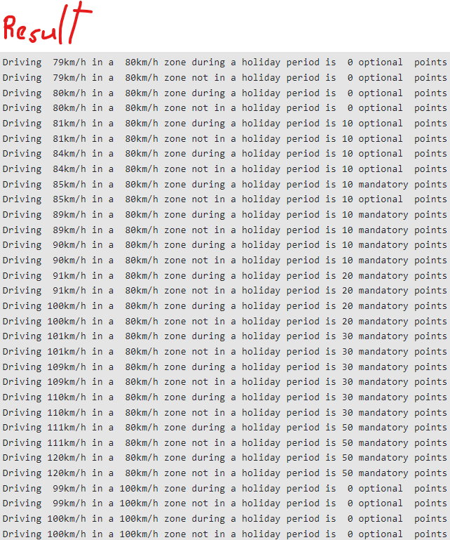 Solved You have been tasked with writing a function called | Chegg.com