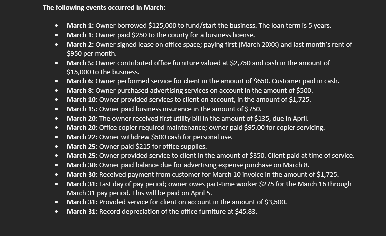 Solved Record Financial Data: Use accepted | Chegg.com