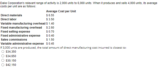 Solved Dake Corporation's relevant range of activity is | Chegg.com