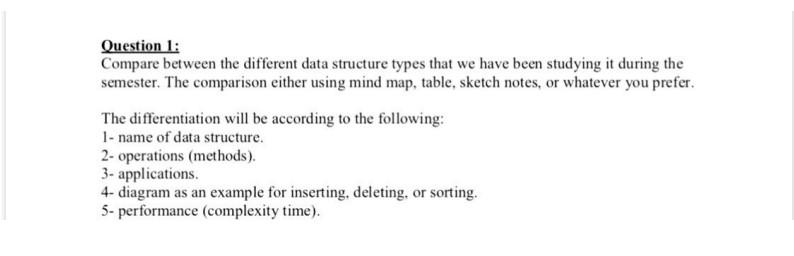 Solved Question 1: Compare between the different data | Chegg.com