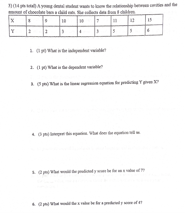Solved 3) (14 pts total) A young deutal student wants to | Chegg.com