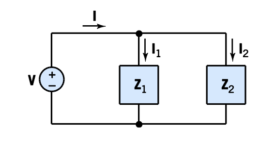 Solved In the circuit below, two load impedances Z1 and Z2 | Chegg.com