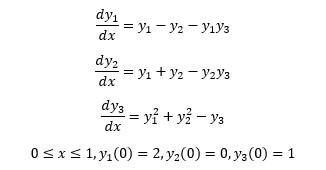 Solve this equation in matlab. Using Euler’s method | Chegg.com