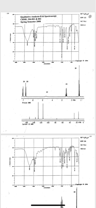 Solved Qualitative Analysis-I1 & Spectroscopy CHML 304-001 & | Chegg.com