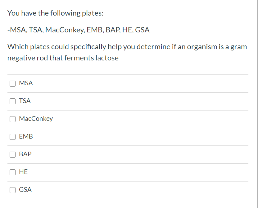 Solved You have the following plates: -MSA, TSA, MacConkey, | Chegg.com
