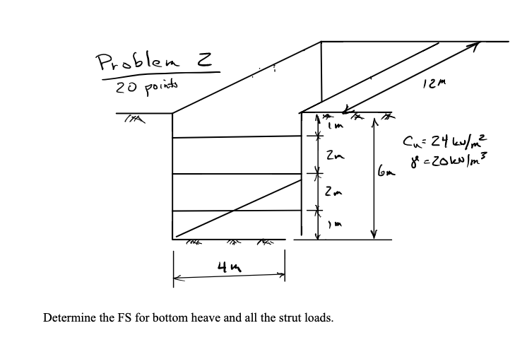 Solved Problem z 20 points 12m Zm Cu= 24 kW/m² je - Zokwim? | Chegg.com