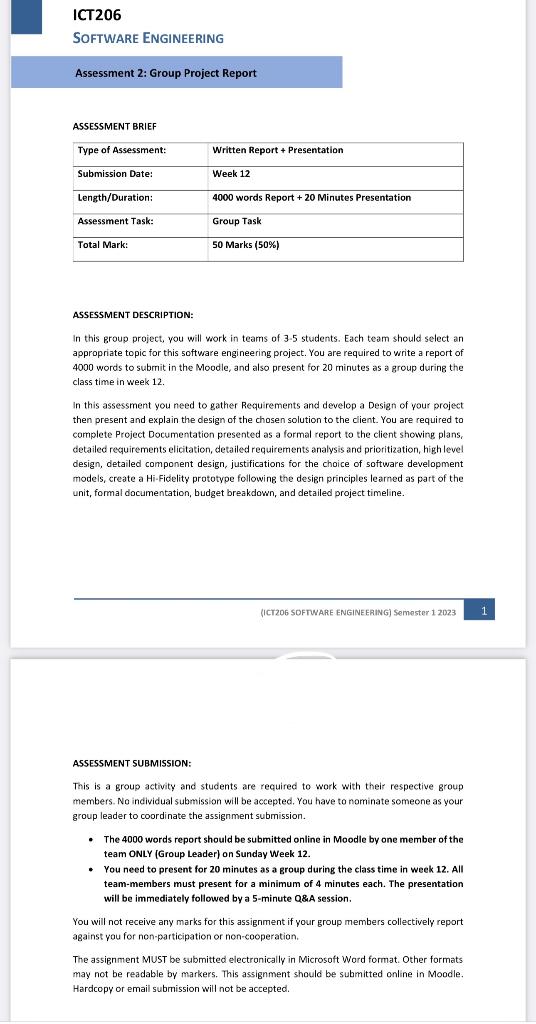 Solved ICT206 SOFTWARE ENGINEERING Assessment 2: Group | Chegg.com