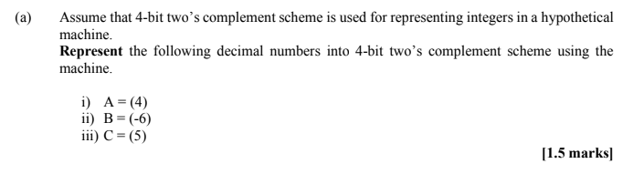 Solved (a) Assume that 4-bit two's complement scheme is used | Chegg.com