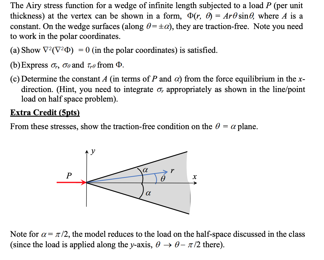 Solved The Airy stress function for a wedge of infinite | Chegg.com