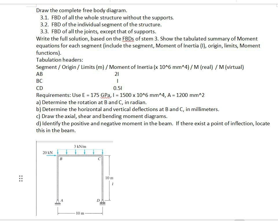 Draw the complete free body diagram. 3.1. FBD of all | Chegg.com