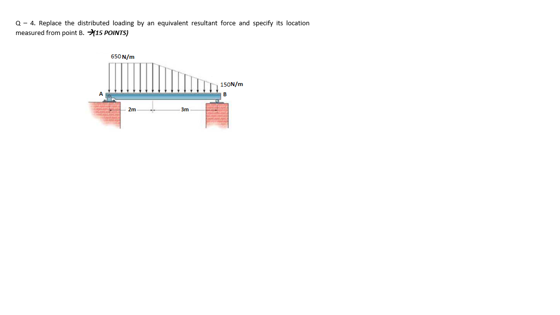 Solved Q - 4. Replace the distributed loading by an | Chegg.com