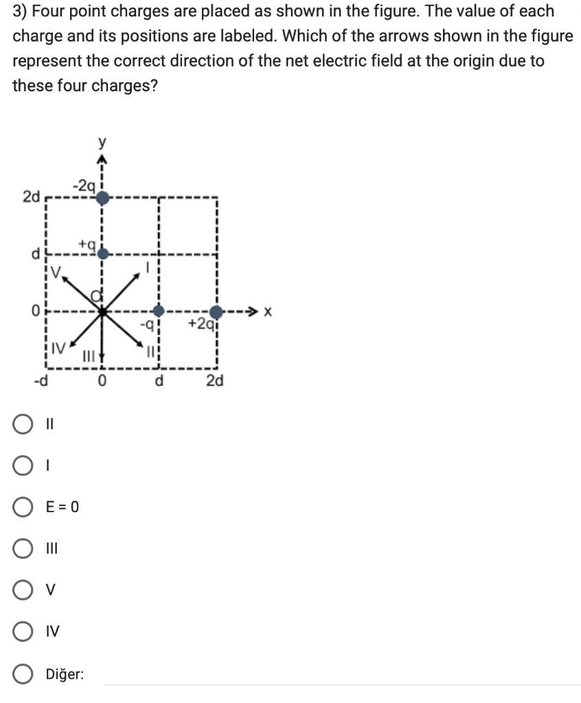 Solved 3) Four point charges are placed as shown in the | Chegg.com