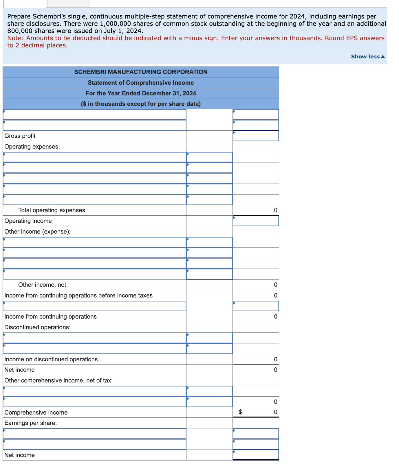Solved The following income statement items appeared on the | Chegg.com