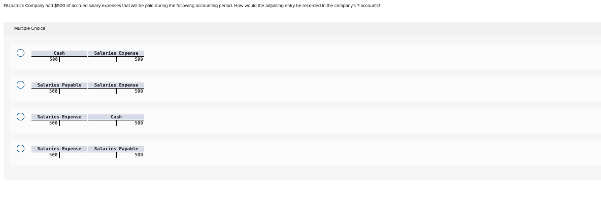 Solved Multiple Choice | Chegg.com