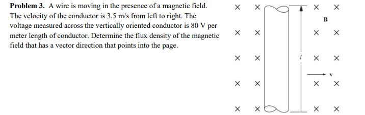 Solved X Problem 3. A wire is moving in the presence of a | Chegg.com