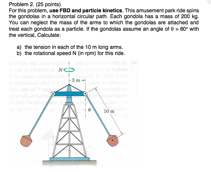 Solved Problem 2. (25 points) For this problem, use FBD and | Chegg.com