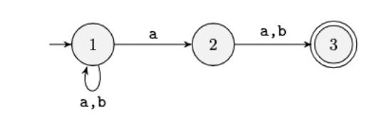 Solved 5. (a) Translate the following NFA to a DFA, using | Chegg.com