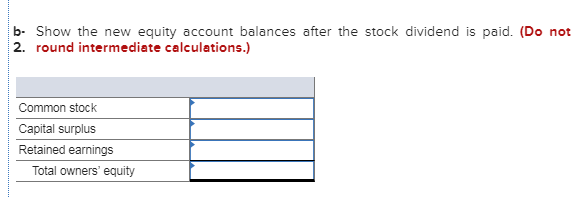 Solved The owners' equity accounts for Octagon International | Chegg.com