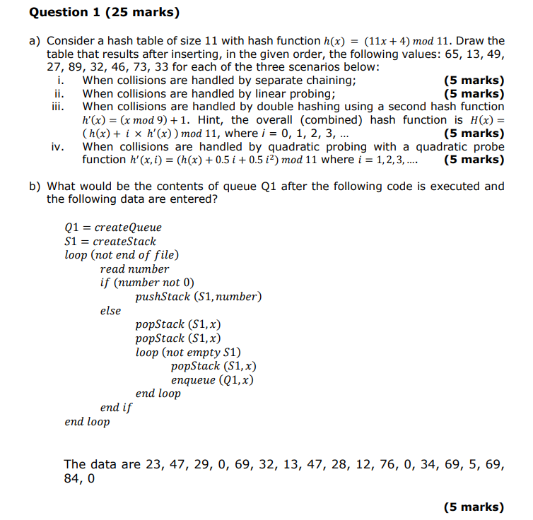 Solved a) Consider a hash table of size 11 with hash | Chegg.com