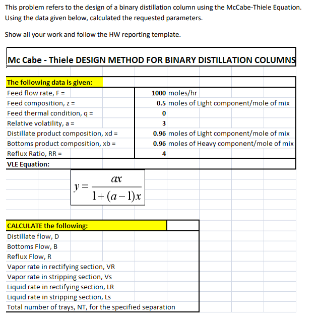 Solved This problem refers to the design of a binary | Chegg.com
