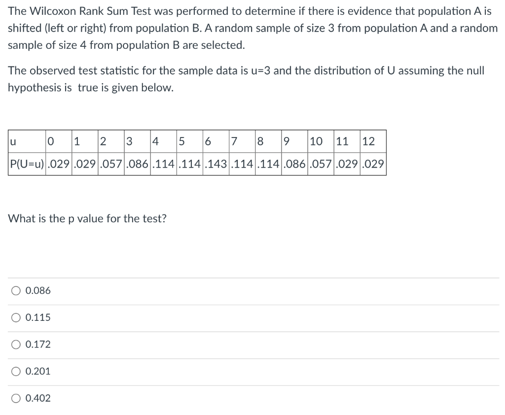 Solved The Wilcoxon Rank Sum Test was performed to determine | Chegg.com