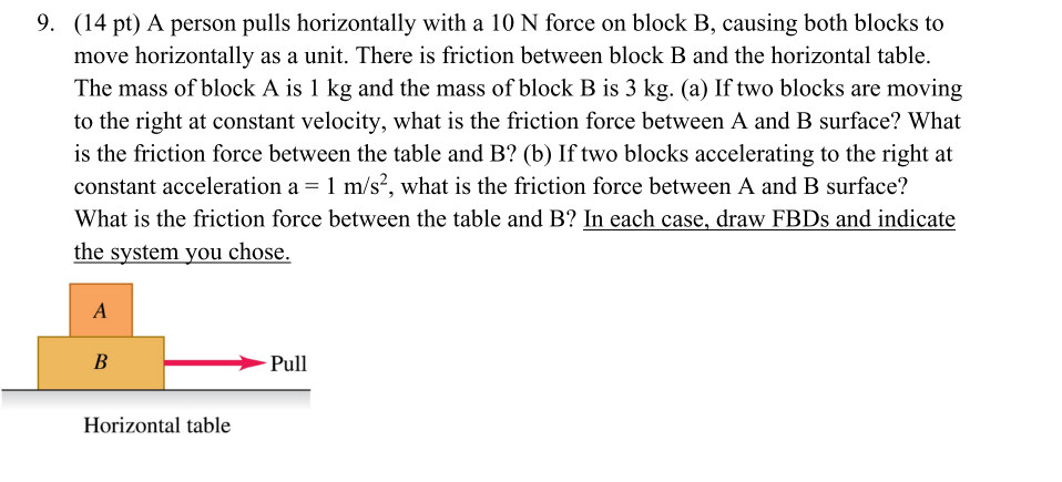 Solved 9. (14 pt) A person pulls horizontally with a 10 N | Chegg.com