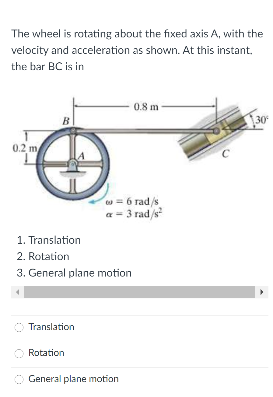 Solved The wheel is rotating about the fixed axis A, with | Chegg.com