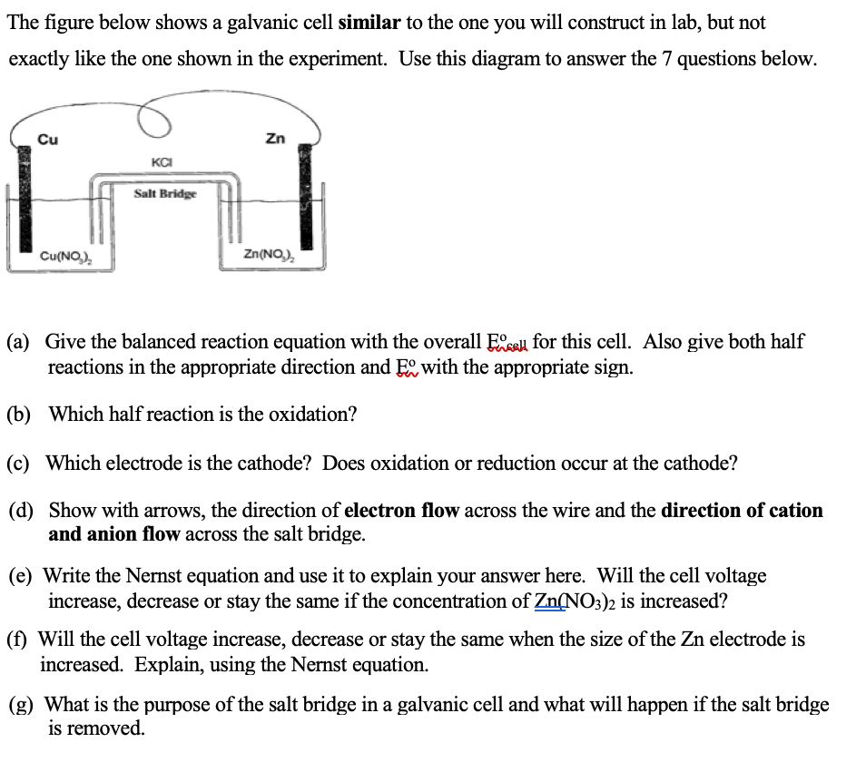 Solved The figure below shows a galvanic cell similar to the | Chegg.com