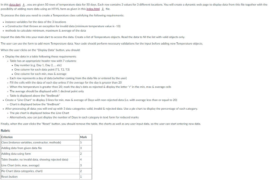 Solved Modify Code Below : var data2 = [ [15, 21, -15], [5, | Chegg.com