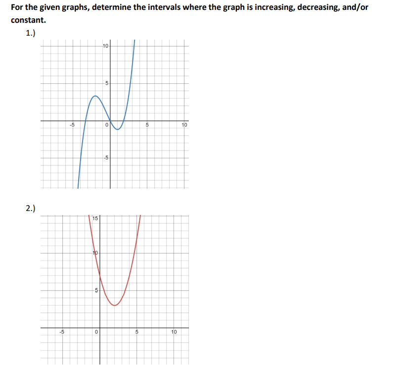 Solved Answer every question with steps please! If you | Chegg.com