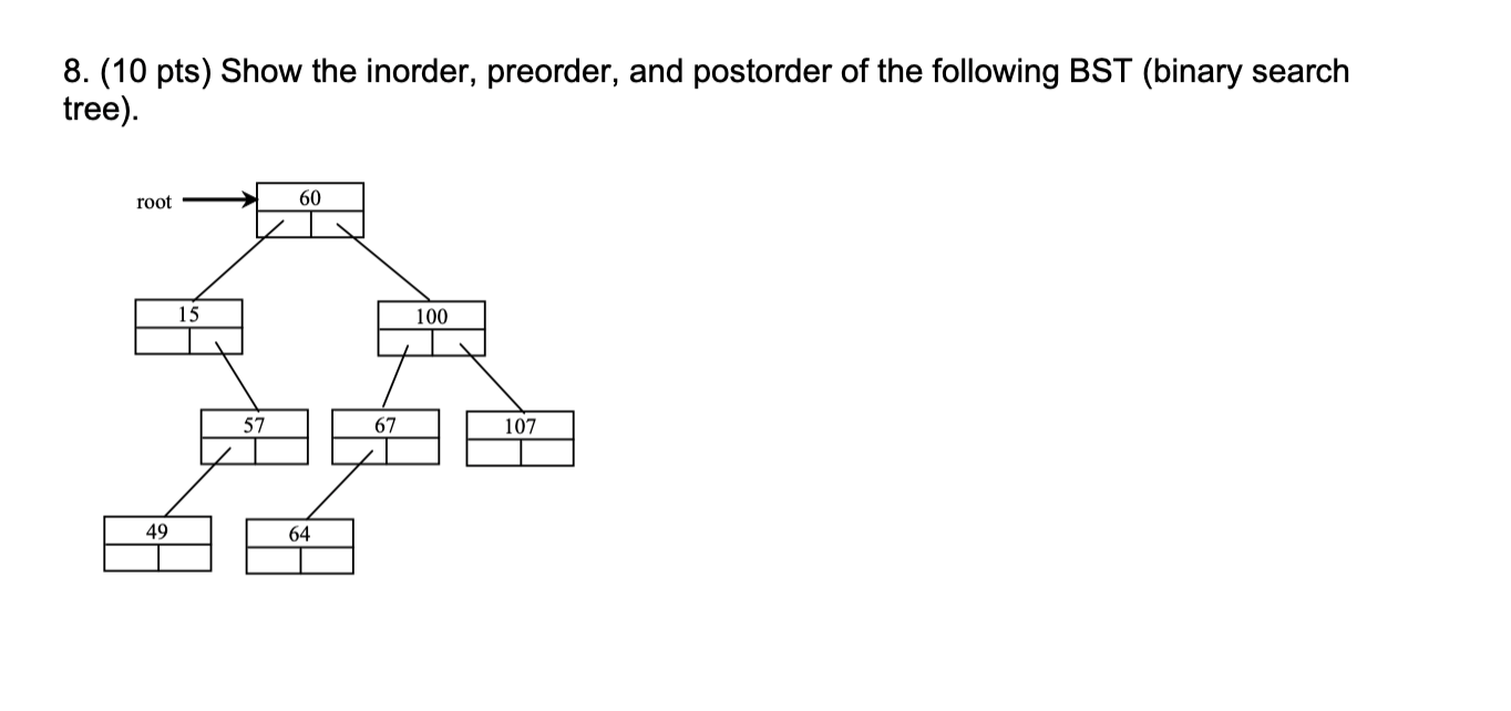Solved 8. (10 pts) Show the inorder, preorder, and postorder | Chegg.com