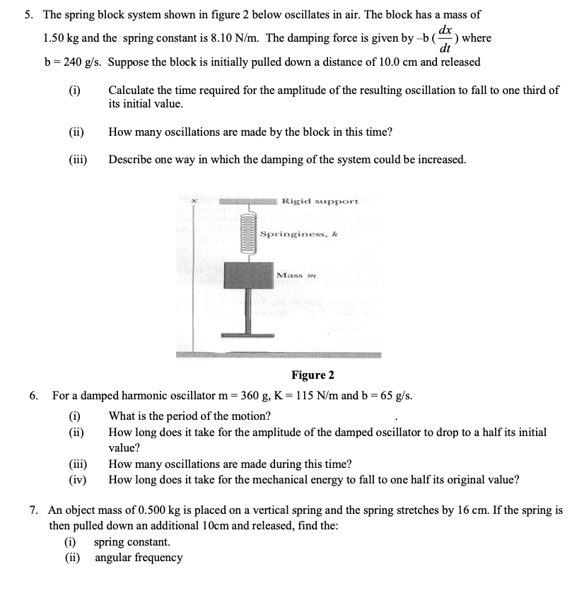 Solved The graph shown below in Figure 1 shows the variation | Chegg.com