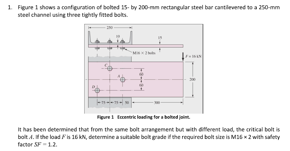 Solved Mechanical Engineering - ﻿Machine DesignFigure 1 | Chegg.com