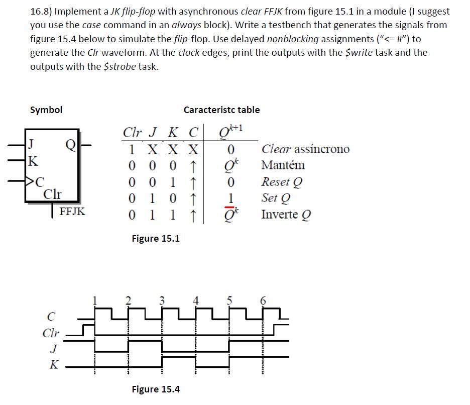 Solved 16.8) Implement a JK flip-flop with asynchronous | Chegg.com