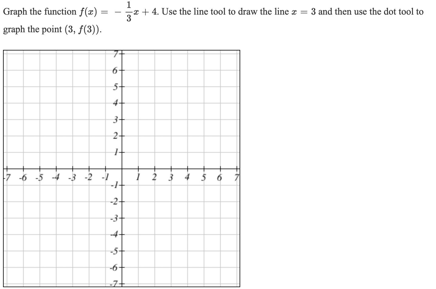 Solved Graph the function f(x)=−31x+4. Use the line tool to | Chegg.com
