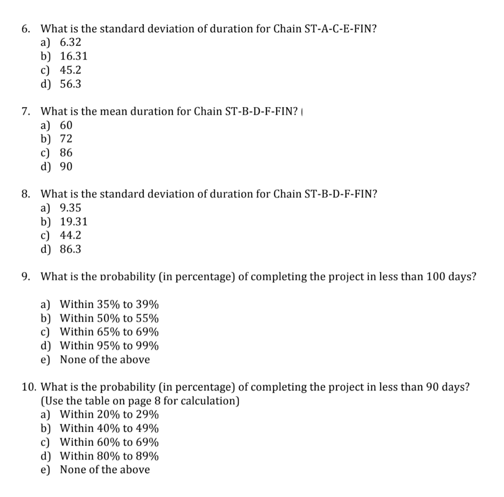 Solved 3. Use PERT to solve the following problem and answer | Chegg.com