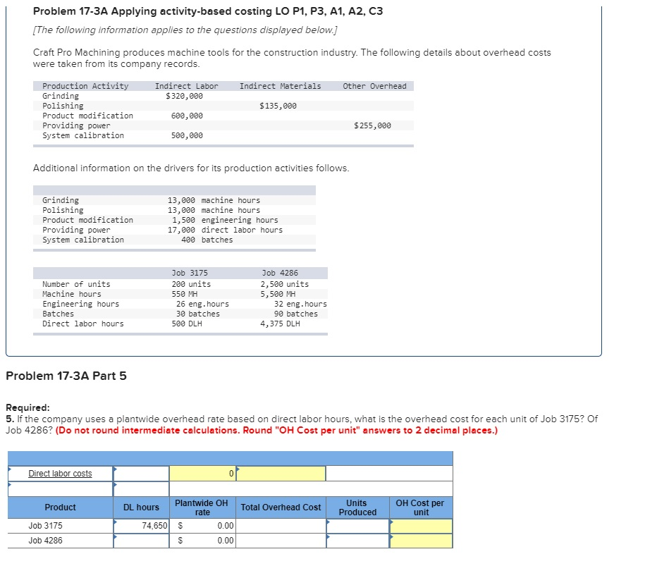 Solved Problem 17-3A Applying activity-based costing LO P1, | Chegg.com