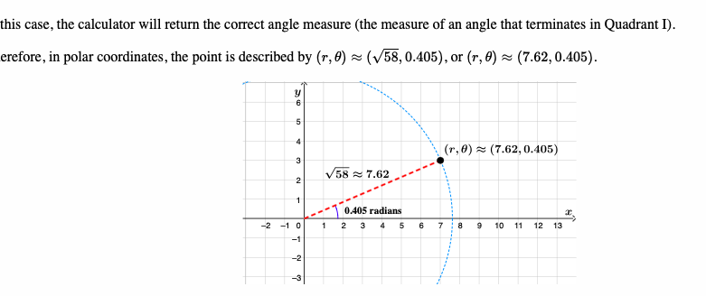 Solved Now that we know the distance from the origin, we can | Chegg.com